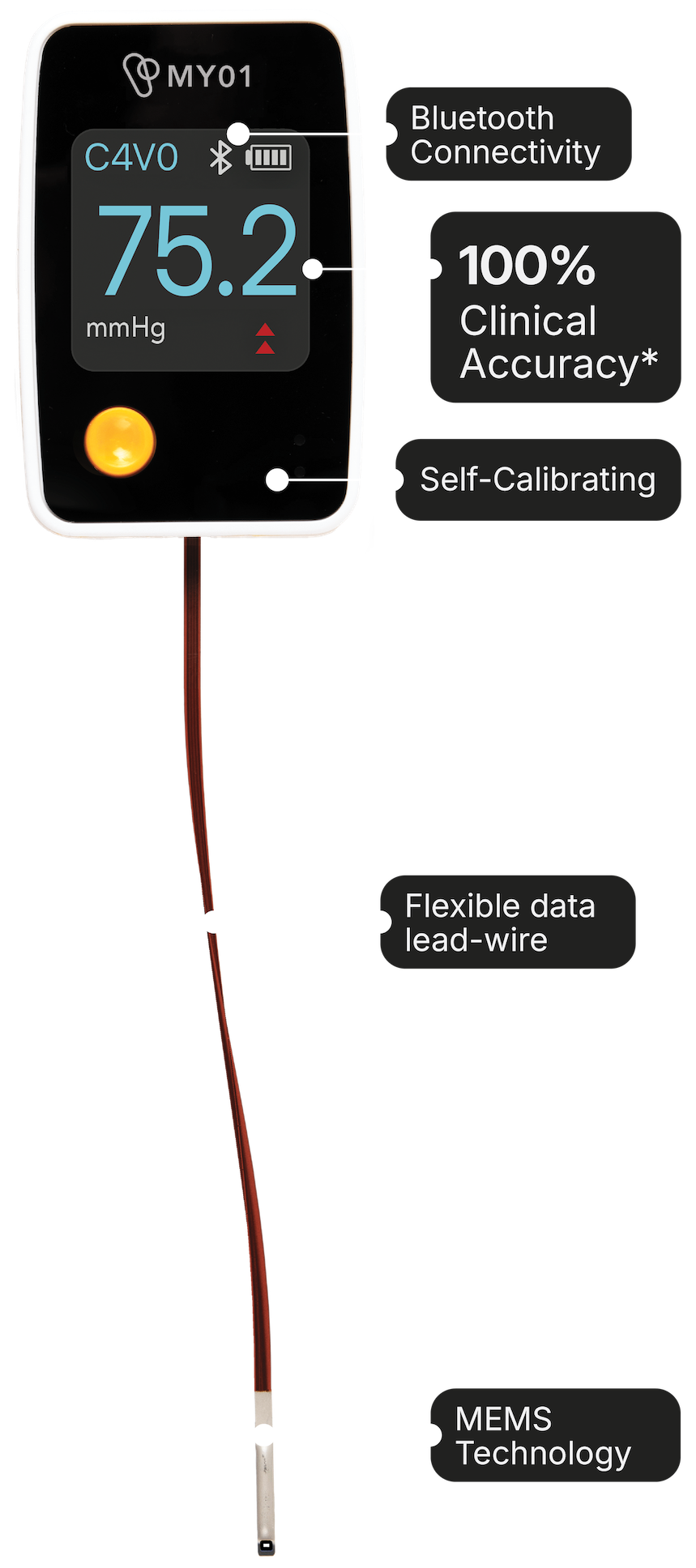 MY01 Achieves 2000 Device Milestone – MY01